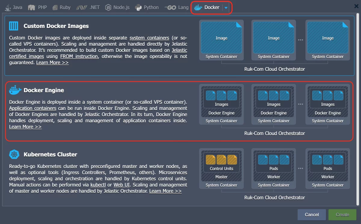 เตรียมพร้อม Deploy Api Gateway และ Monitoring Microservices ด้วย Kong และ Grafana Suseman ซูเซ่แมน