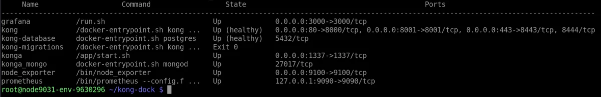 เตรียมพร้อม Deploy API Gateway และ Monitoring Microservices ด้วย Kong และ Grafana – SUSEMAN ซูเซ่แมน