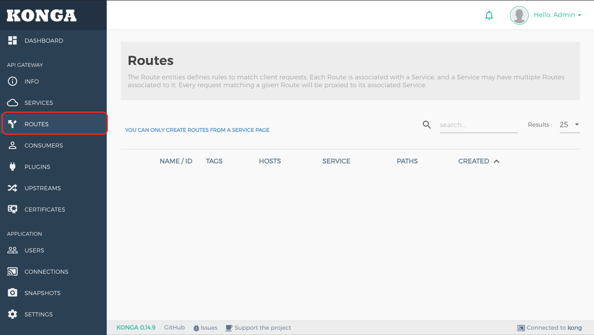 เตรียมพร้อม Deploy API Gateway และ Monitoring Microservices ด้วย Kong และ Grafana – SUSEMAN ซูเซ่แมน