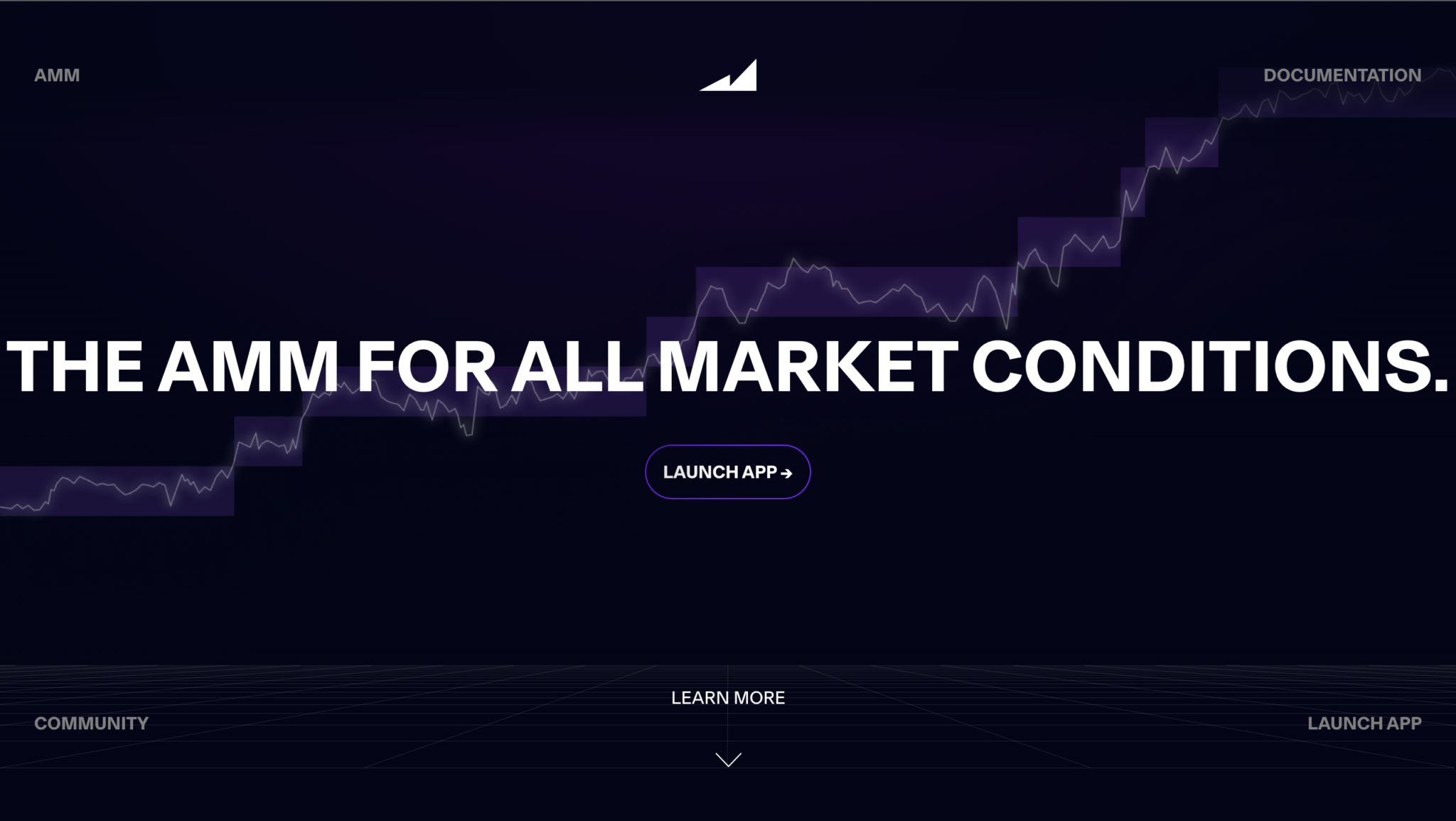 เจาะลึก Maverick Protocol ($MAV) โมเดล AMM ใหม่ Unlocking Capital ...